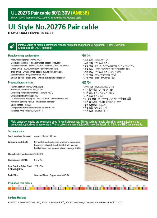 UL 20276 Pair cable 80℃ 30V (AMESB) - Koryontc : UL cable manufacturer ...