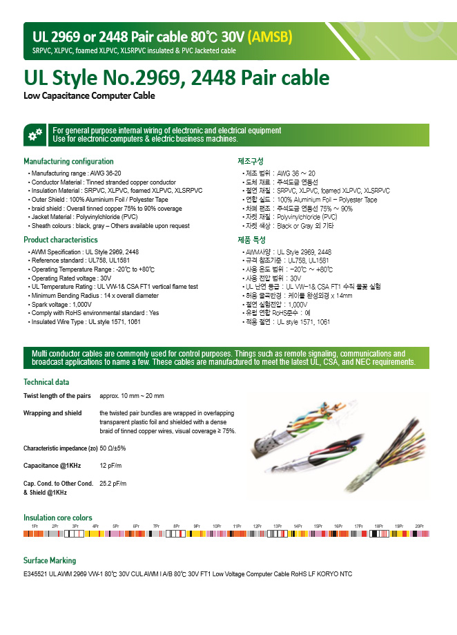Pair cable Archives - Koryontc : UL cable manufacturer in Korea