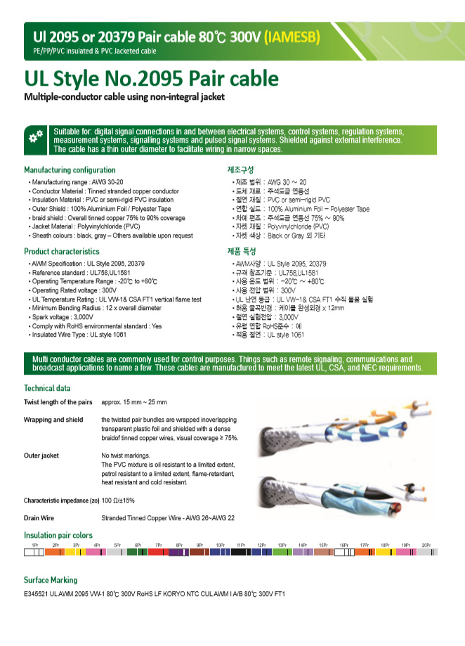 Ul 2095 or 20379 Pair cable 80℃ 300V (IAMESB) cable - Koryontc : UL ...