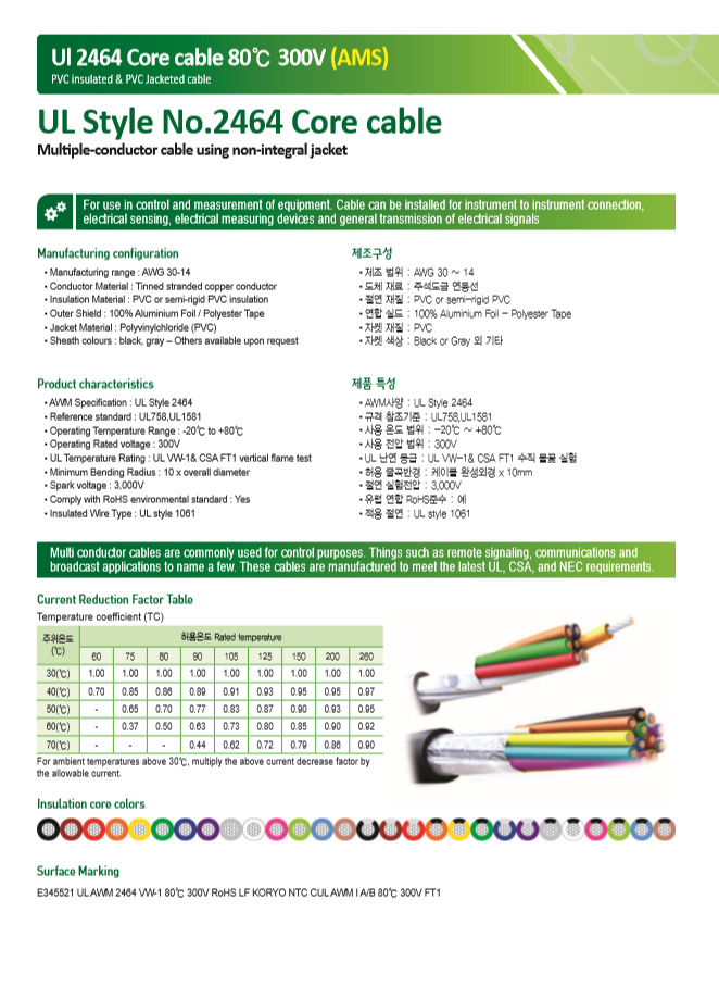 Ul 2464 Core cable 80℃ 300V (AMS) - Koryontc : UL cable manufacturer in ...