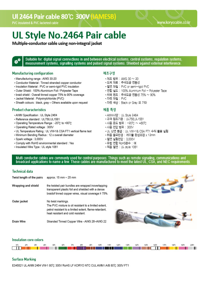 Ul 2464 Pair cable 80℃ 300V (IAMESB) - Koryontc : UL cable manufacturer ...